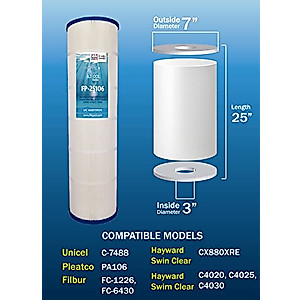 FILTPOOL FP-25106 4Pack, Hayward CX880XRE; PA106-PAK4, Unicel C-7488, Filbur FC-1226, Hayward Swim Clear C4020, C4025, C4030