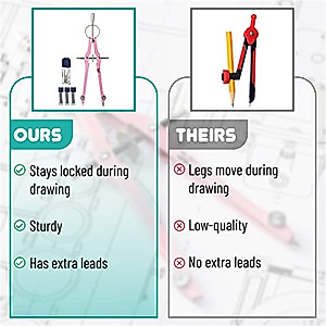 Mr. Pen- Professional Compass for Geometry, Pink, Extra Leads, Metal Compass, Compass, Compass Drawing Tool, Drawing Compass, Drafting Compass, Compass for Students, Compass for Woodworking