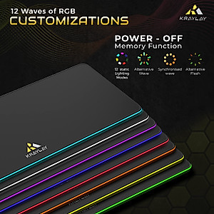 Kraylay XXL RGB Gaming Mouse Pad with Wireless Charger, 11 Colors LED Mouse Mat with 10W Fast Charging, Non Slip Extended Big Mousepad, Black Gaming Mouse pad for Laptop, PC, Office, and Gaming