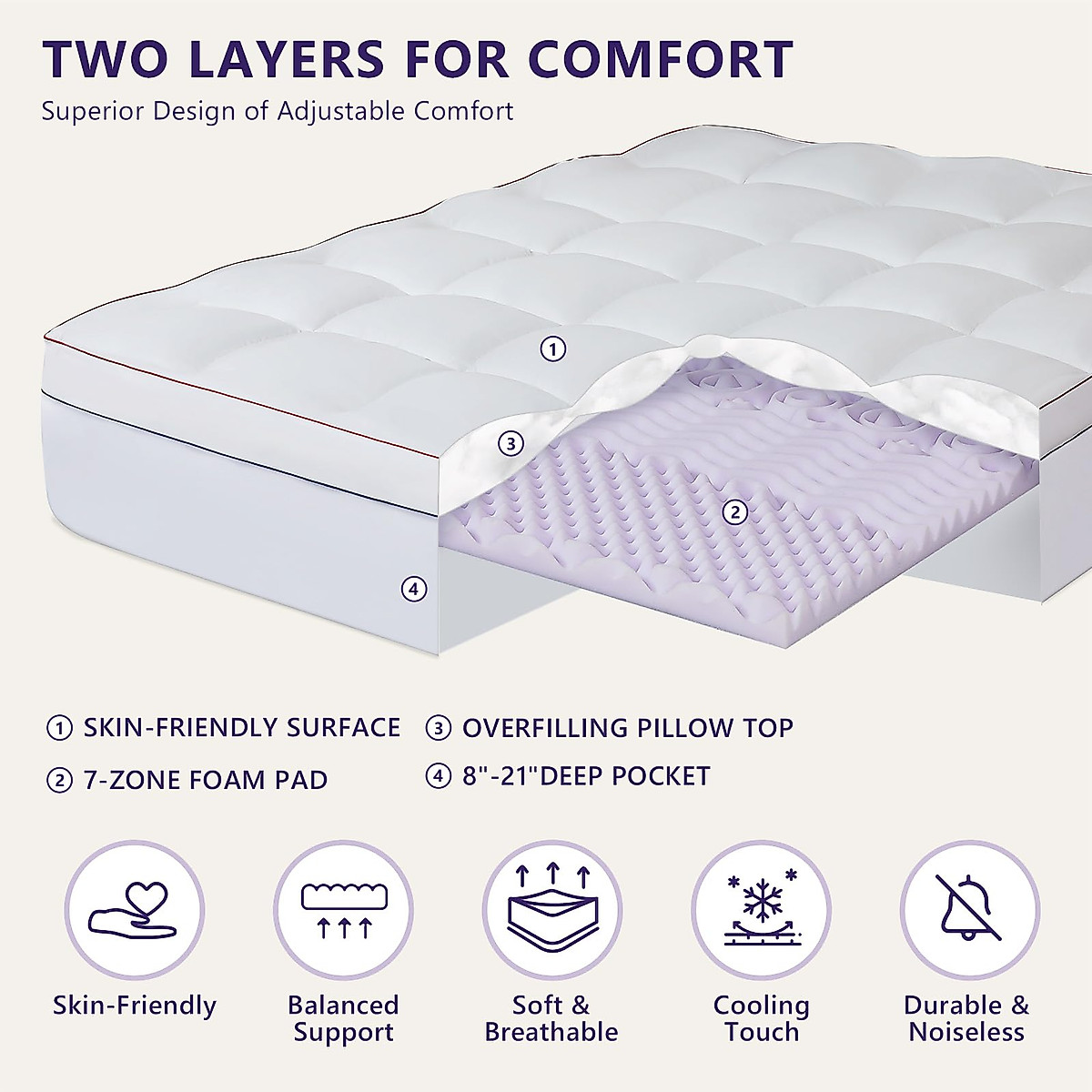 Homemate Memory Foam Mattress Topper King, Dual Layer 4 Inch Cooling Mattress Topper, 2 Inch Gel Memory Foam Plus 1800TC Mattress Pad Comfort Support, Pillow Top with 8-21 Inch Deep Pocket, White
