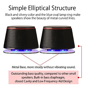 Sanyun SW102 Computer Speakers, 5Wx2, Deep Bass in Small Body, Stereo 2.0 USB Powered 3.5mm Aux Multimedia Speakers, Built-in Bottom Bass Radiators, PC Laptop Desktop Speakers, Black