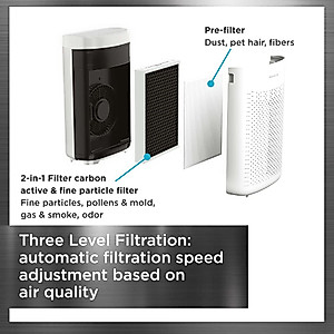 Rowenta Pure Air Essential Home Air Purifier with HEPA & Carbon Filtration removes 99.98% with 3-level filtration, CADR 128 sq/ft, White