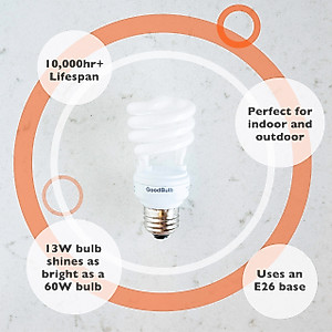 GoodBulb 13-Watt Compact Fluorescent Bulb - 2700K Soft White Light Color - Ultra Mini Spiral CFL Light Bulbs - E26 Medium Base - Pack of 4 Bulbs