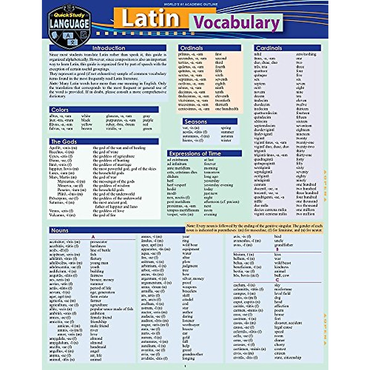 Latin Vocabulary: a QuickStudy Laminated Reference Guide (QuickStudy Language)