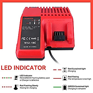 Masione 2Pack 6.0Ah Replacement for Milwaukee M18 Battery Charger Combo Compatible with Milwaukee Batteries 48-11-1852 48-59-1850 48-11-1850