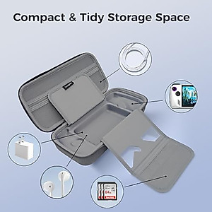 Sonicgrace for ASUS ROG Ally 2023 Case / ROG Ally X 2024 Case, Hard Handheld Protected Travelling Carrying Case, Shockproof Game Console Storage Bag Compatible with ASUS ROG Ally X Accessories