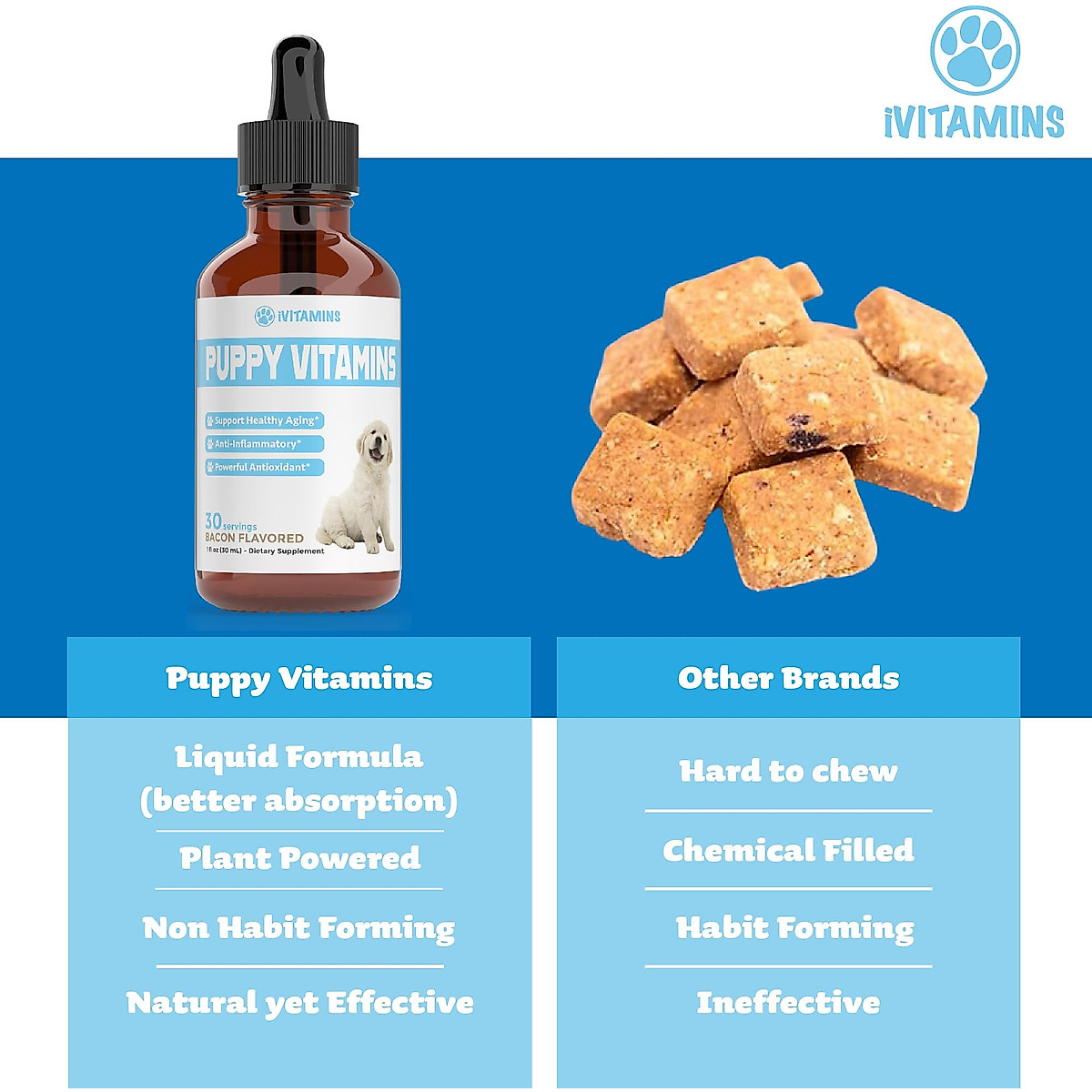 Puppy Vitamins | Puppy Supplements | Puppy Vitamins for Small Dogs | Puppy Vitamins Large Breed | Puppy Multivitamin | Puppy Vitamins and Supplements | Liquid Puppy Vitamins | 1 fl oz: Bacon Flavor