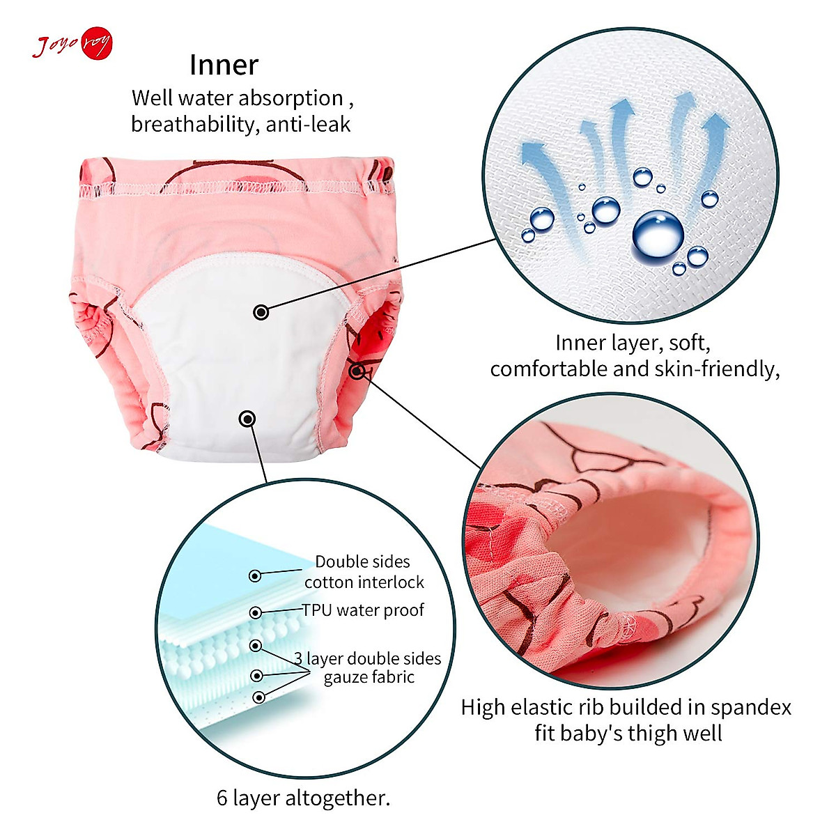 Joyo roy 6Pcs Girls Panties Little Girls Underwear 100% Cotton Toddler Girls Underwear Training Diapers Toddler Training Pants Underwear For Toddler Girls Toddler Potty Training Underwear Girls 1T