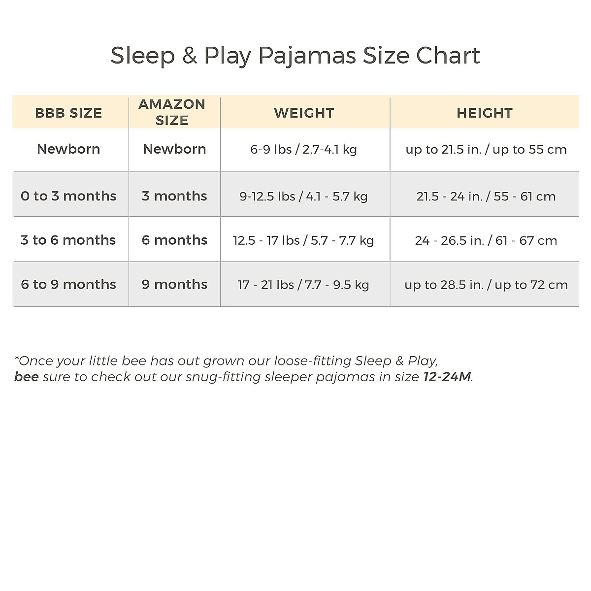 Burt's Bees Baby Sleep and Play PJs, 100% Organic Cotton One-Piece Zip Front Romper Jumpsuit Pajamas