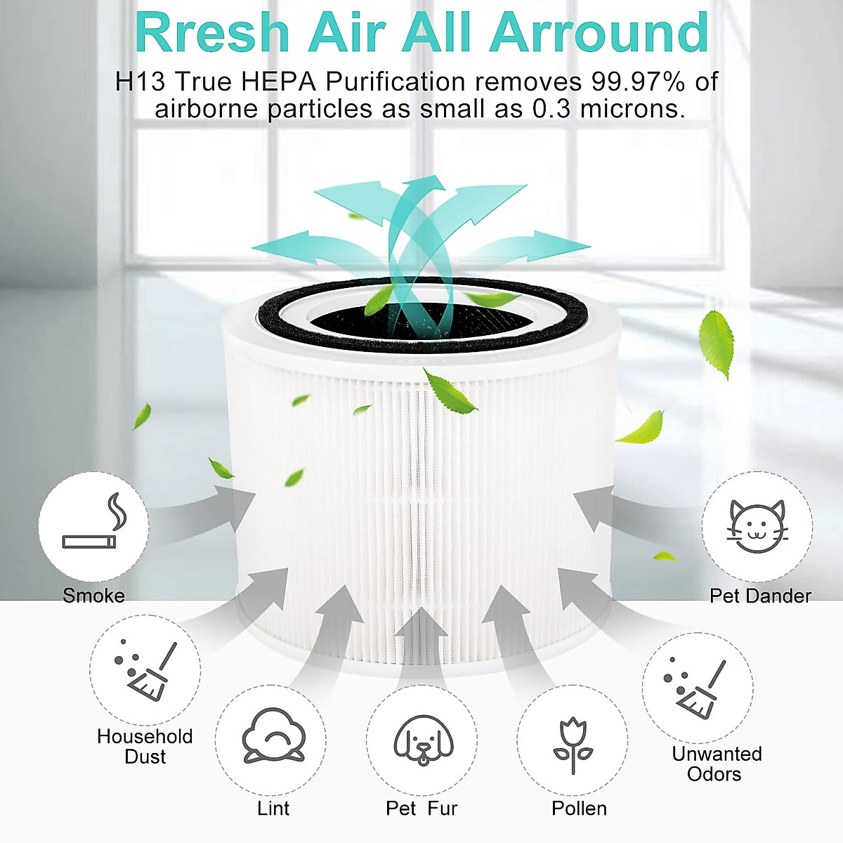 CLEVAST CL-AP220 Air Purifier Replacement Filter, 3-in-1 Pre-Filter, H13 True HEPA Filter, High-Efficiency Activated Carbon Filter, 1 Pack