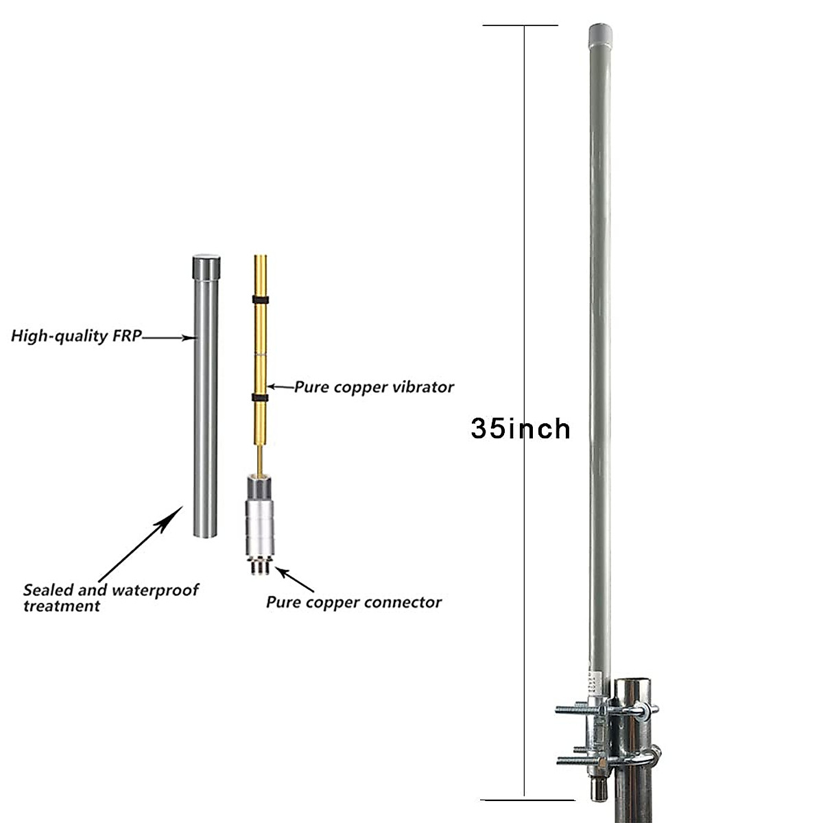 915Mhz HNT Bobcat Miner Antenna,Omni-Directional,10dbi 35inch.Waterproof, 3 Meters RG58,RP-SMA Adapter