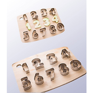 36Pcs letter cookie cutter set, metal alphanumeric baking cookie molds for fruit, baking, donuts, cookie decorating tools