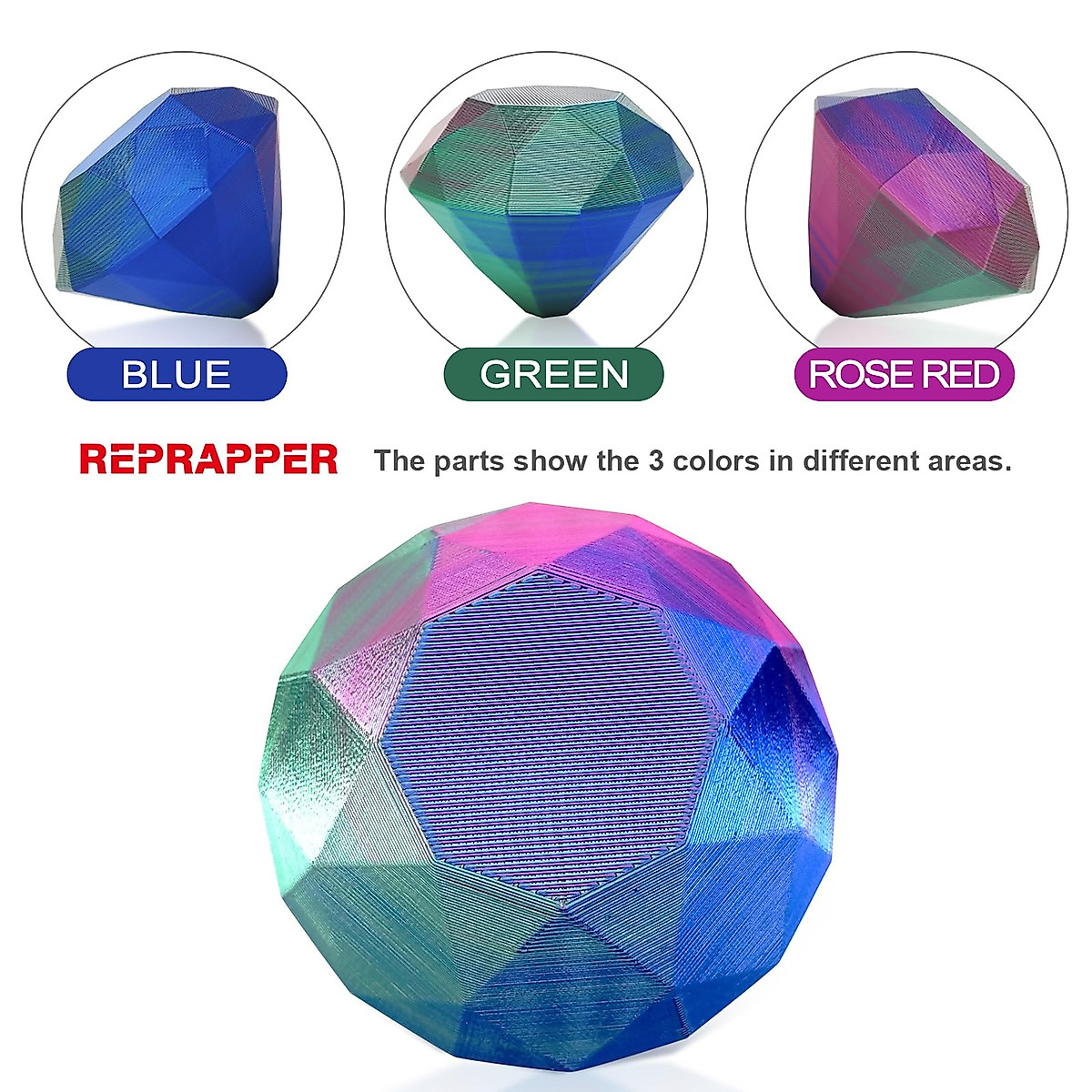 Reprapper Tri Color coextrusion pla Filament 1.75mm for 3D Printer, Multicolor Like Dual Color Rainbow PLA, 2.2lbs (1kg), Silk PLA Green/Blue/Rose Red