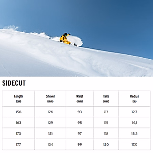 HEAD Womens Kore 97 Graphene Lightweight High-Performance All-Mountain Freeride Skis - Bindings Not Included - 163 cm