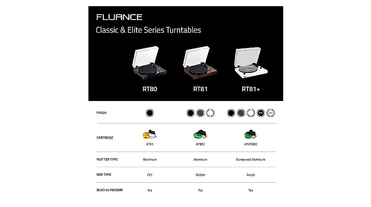 Fluance RT81+ Elite Turntable - High-Fidelity Vinyl Listening