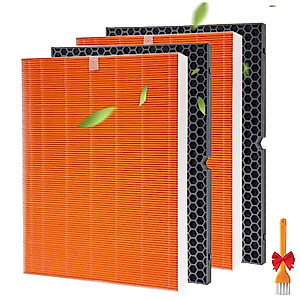 IZSOHHOME Compatible with Winx C555 Air Cleaner Purifier,116131 True HEPA Replacement Filter,H13 Grade True HEPA Filter,Compares to 116131 Filter I (2 Set)