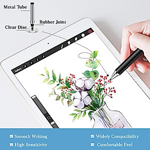 Mixoo Retractable Stylus for Touch Screens - High Sensitivity Universal Stylus Touch Screen Pen with 3 Replaceable Disc Tips for iPad iPhone and All Other Capacitive Tablets & Cell Phones (Black)