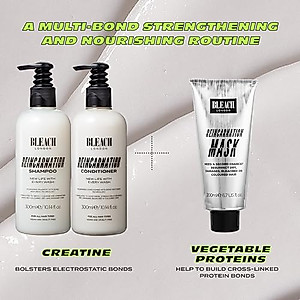 BLEACH LONDON Reincarnation Mask - Nutrient Rich, Repairs & Hydrates Dry, Damaged, Bleached or Coloured Hair, Vegan, Cruelty Free, 6.7 fl. oz.