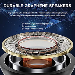 Orzero Earbuds Compatible for Quest 2, Rift S VR Headset, Noise Isolating Upgraded Durable Graphene Speakers 3D 360° Surrounding High Clarity Sound with Custom Non-Disturbing Length - Black