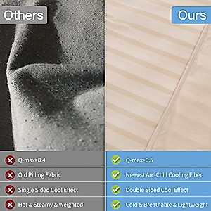 Auemtyn Cooling Blankets for Hot Sleepers,Throw Blanket with Double Side Enhanced Cooling Effect,Japanese Q-Max>0.5 Lightweight Breathable Summer Blankets for Bed, Couch,Sofa(60"x80",Beige)