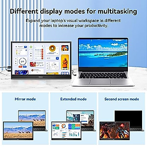 Akntzcs Portable Monitor, 14 Inch FHD 1080P USB-C Laptop Monitor HDMI Computer Display HDR Eye Care IPS Screen, External Travel Monitor for Laptop PC