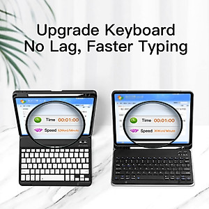 GUDOU iPad 10th Generation Case with Keyboard 10.9 Inch 2022,Smart iPad Case with Soft TPU Back [Support Auto Wake/Sleep&Pencil Holde] Keyboard Case for Latest iPad 10th Gen 10.9 inch 2022(Black)