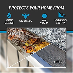 Raptor Gutter Guard Stainless Steel Micro-Mesh Sample Pack (Does not include full length sections)