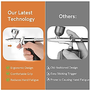 Airbrush kit, Airbrush Gun, Dual-Action Air Brush Set, Trigger Air Brush Spray Gun with 0.3, 0.2, 0.5mm Needles, 3 Sets Nozzles, Air Cap, Paint Cup, Air Hose, for Painting Nails Cake Tattoo Makeup