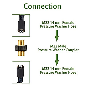 FIXFANS Pressure Washer Adapter Set, M22-14mm Male Fitting to M22-14mm Male Swivel, 5000PSI Pressure Washer Hose Thread Kit