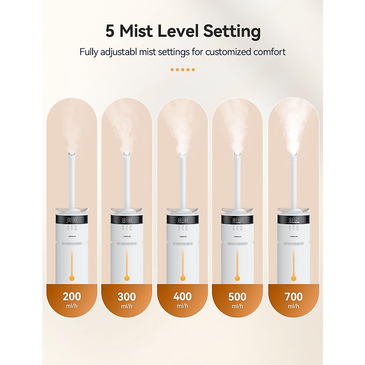 VAGKRI Humidifiers for Large Room, 18L Ultrasonic Cool Mist Humidifier for Home 1200 sq ft, 5 Mist Levels, Auto Mode, Whole House Humidifiers with 2 Extended Tube Quiet Humidifiers for Baby Home Plant