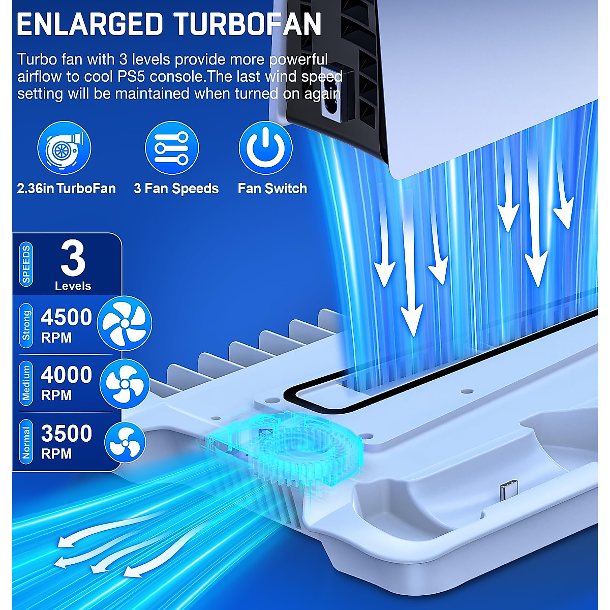PS5 Slim Stand and Cooling Station with Controller Charging Station for Playsation 5 Slim/PS5 Disc Digital Console, PS5 Accessories Incl. 3 Levels Cooling Fan, 13 Game Slots, 3 USB HUB, Headset Holder