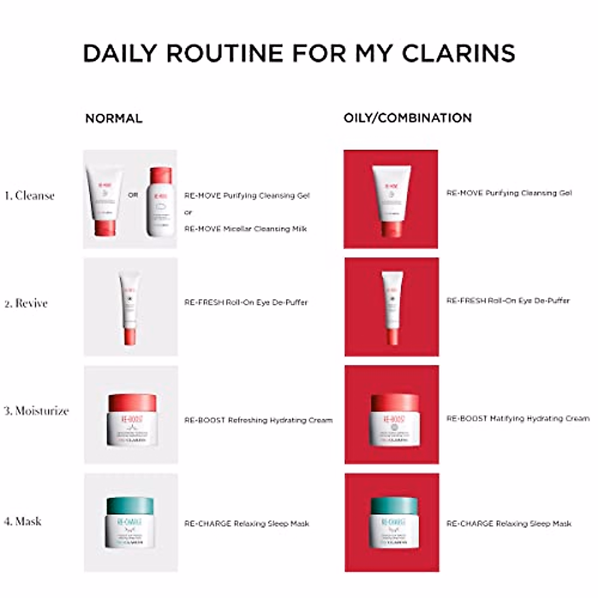 My Clarins Re-Boost Matifying Hydrating Cream | Matte Gel Moisturizer | Hydrates, Comforts and Refines | Fights Blemishes | Vegan | Paraben-Free | Combination To Oily Skin Types | 1.7 Ounces