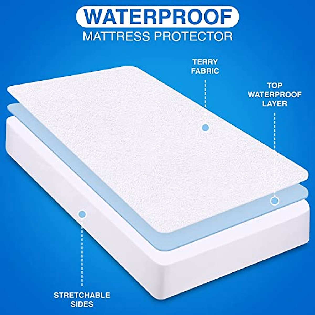 Utopia Bedding Premium Waterproof Terry Mattress Protector Crib 200 GSM, Mattress Cover, Breathable, Fitted Style with Stretchable Pockets (White)