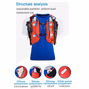 Trail Running Backpack,12L High Capacity Vest Bag,Designed for Trail Running(Blue S/M)