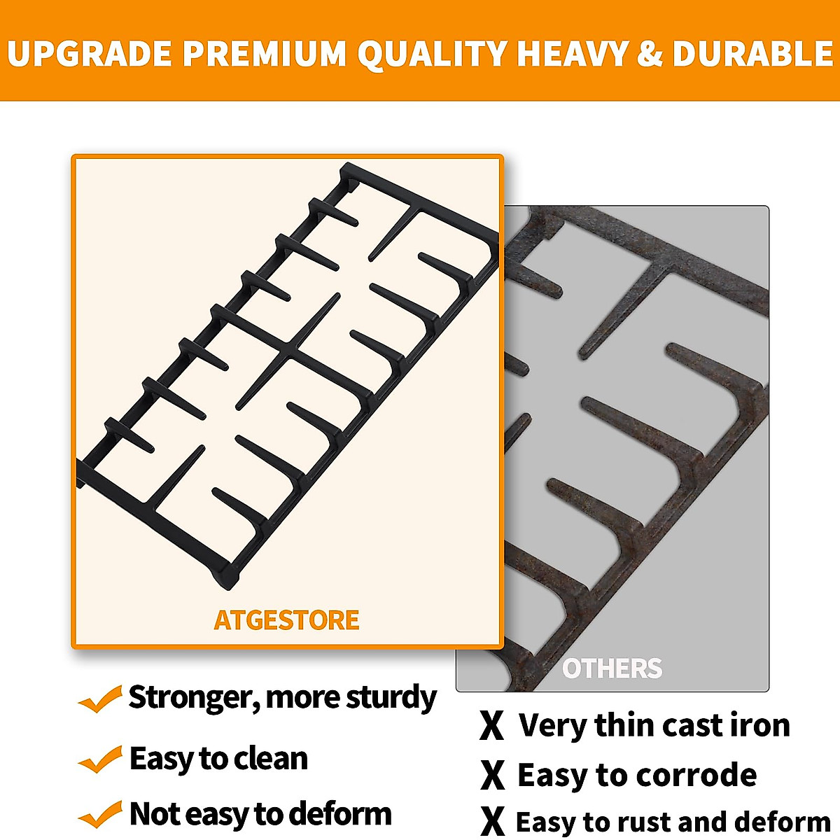Upgraded WB31X27150 Center Grate Replacement for GE Stove Parts JXGRATE1 WB31X24737 General Electric Gas Range Grate Cast Iron Surface Burner Grate GE Cooktop Parts Stove Top Grate 1Pcs