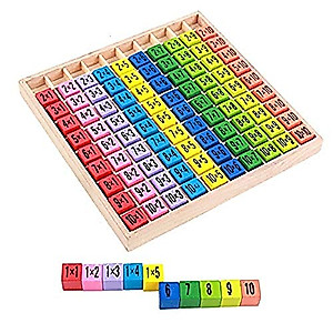 DANNI Montessori Baby Wood Math 1-100 Digital Cognitive Teaching Aids 1010 Multiplication Table Children Math Number Educational Toys