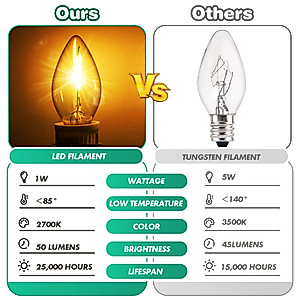 Meonum 4 Pack Christmas Village Light, Light Cord with 5 LED Light Bulb, 12 Ft Accessory Cord with C7 Lamp, Rotary On/Off, Female/Male Plugs, Spare Fuses, C7 Light Cord for Village House Craft Decor