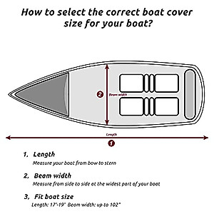 Boat Cover, 17-19ft Waterproof Trailerable Boat Cover, Mancro Heavy Duty UV Resistant Marine Grade Outboard Cover Compatible for Bass Boat, Fits Bayliner Tri-Hull V-Hull Fishing Runabout Boat, Black