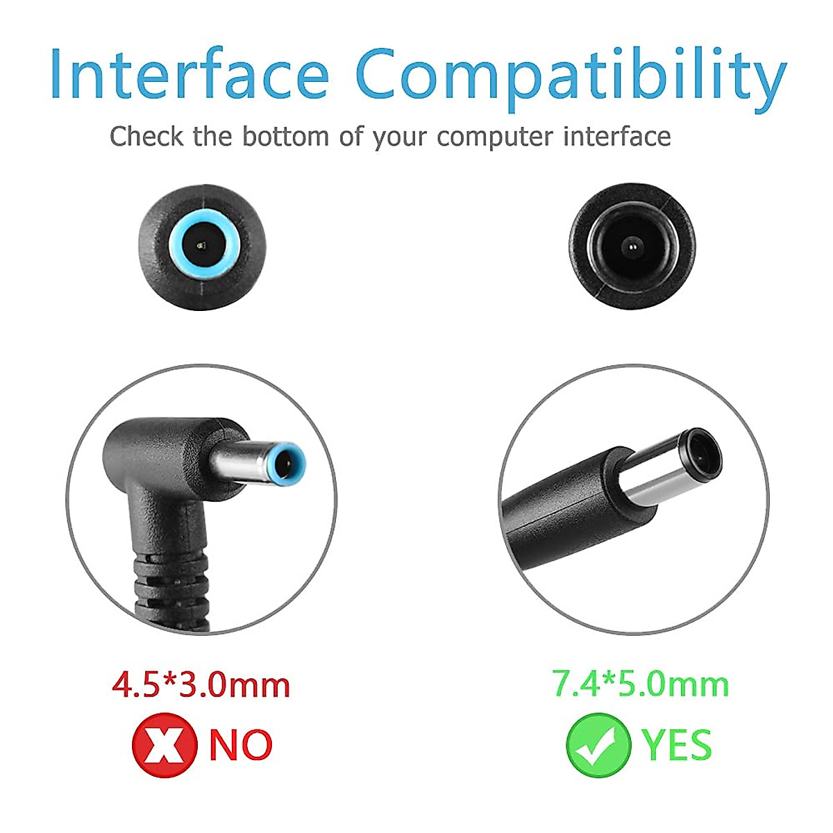 65W AC Charger Adapter Replacement for HP EliteDesk 705 800 G5 Desktop Mini 705 G4 Desktop Mini 6590 150W EliteDesk 705 35W G4 Desktop Mini ProDesk 400 G1 G4 G5 705 G5 Desktop Mini