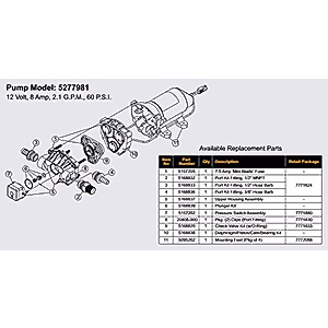 FIMCO 5157202 60-PSI Pressure Switch Assembly for 2.1 & 2.4-GPM High Flo Pumps