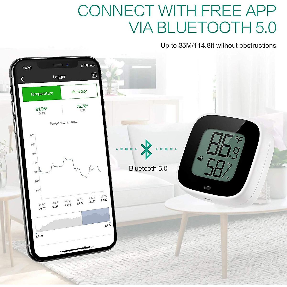 Wireless Thermometer Hygrometer for iPhone/Android, Smart Bluetooth Humidity Temperature Sensor with Alarm and Data Storage for Green House Guitar Camera Storage Humidor Incubator Monitor