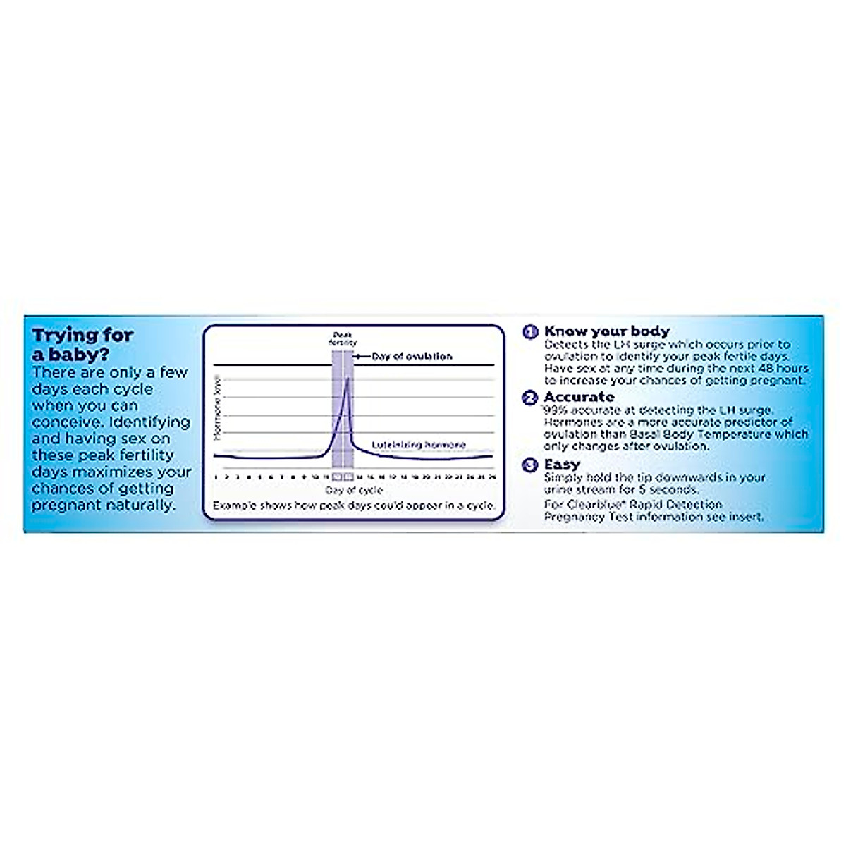 Clearblue Ovulation Complete Starter Kit, 10 Ovulation Tests and 1 Pregnancy Test