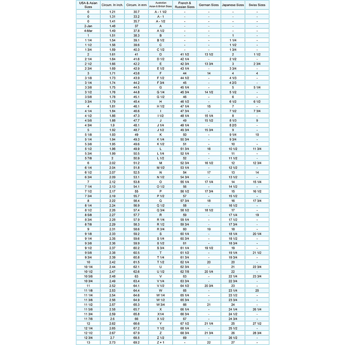 Silvershake 7mm Natural Black Onyx White Gold Plated 925 Sterling Silver Solitaire Casual Gemstone Ring Size 12