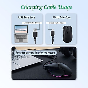 Aiivioll Wireless Mouse USB Charging Cable 1.8M for Razer Viper Ultimate,Basilisk Snake Ultimate,Viper V2 Pro,Viper Professional,with Nylon Braided Cable,Durability&Fast Charging(Black)