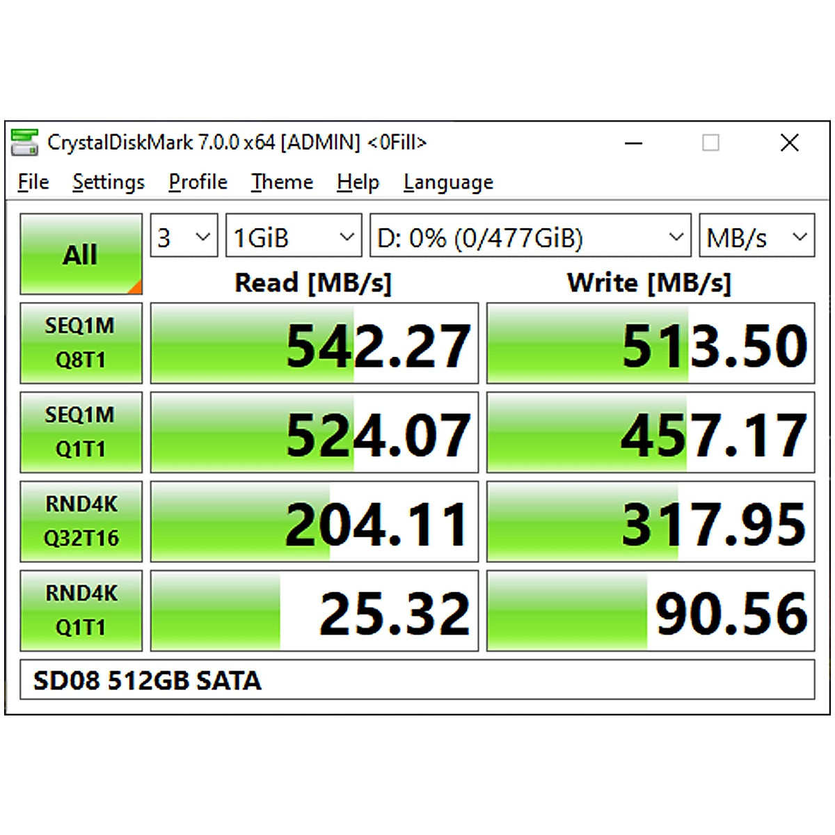 Timetec 512GBx2 (2 Pack) SSD 3D NAND SATA III 6Gb/s 2.5 Inch 7mm (0.28") Read Speed Up to 550 MB/s SLC Cache Performance Boost Internal Solid State Drive for PC Computer Desktop and Laptop