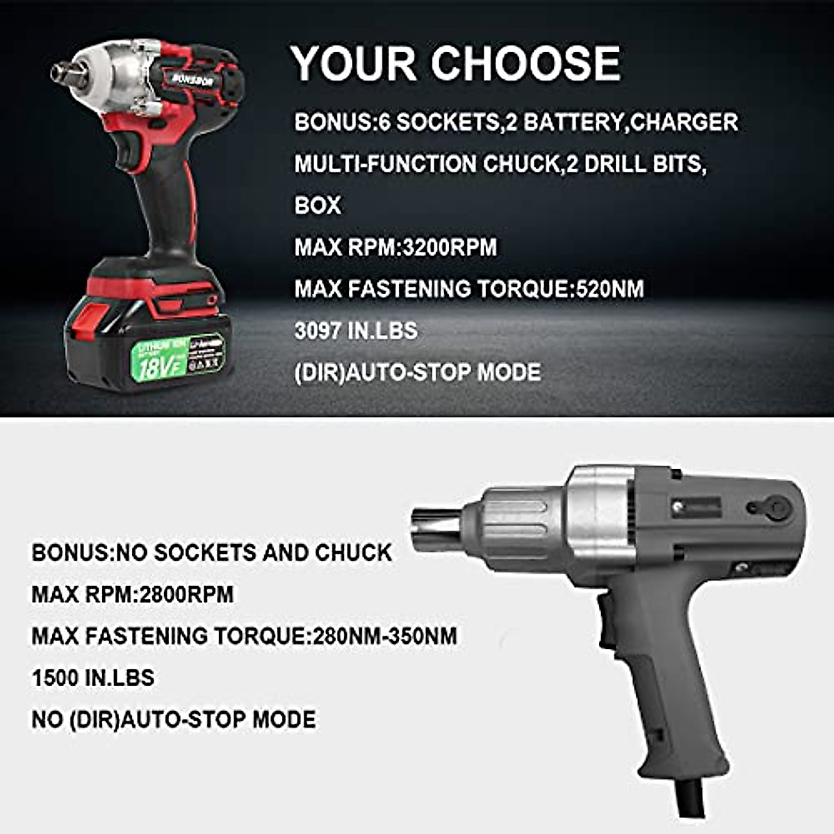 BONSBOR Cordless Impact Wrench Kit 1/2" 520Nm, Brushless Impact Driver Electric Drill with 2 Rechargeable Li-ion Batteries, Socket Set 14mm 17mm 18mm 19mm 21mm 22mm