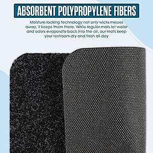 Houseables Urinal Mats, Floor Pads, 12 Pack, 17.25" x 20.5", Black, Blue, Homeplate, Polypropylene Fibers, Disposable, Splash Mat, Pee Pad, for Men’s Bathroom, Urine, Restroom, Eliminating Odor