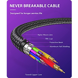 ZNEED Link Cable 16Ft Compatible with Meta/Oculus Quest 2 Accessories, USB 3.0 High Speed Transfer & 3.1A Fast Charging USB C Cable for VR Headset Gaming PC Steam