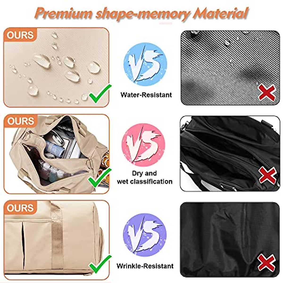 Small Gym Bag for Women and Men, Workout Bag for Sports and Weekend Getaway, Waterproof Dufflebag with Shoe and Wet Clothes Compartments (Beige)