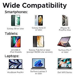 ELUTENG USB C to HDMI Adapter (Not USB to HDMI) Type C Female to HDMI Male Converter 4K@60Hz USBC/Thunderbolt 3 to HDMI 2.0 Connector